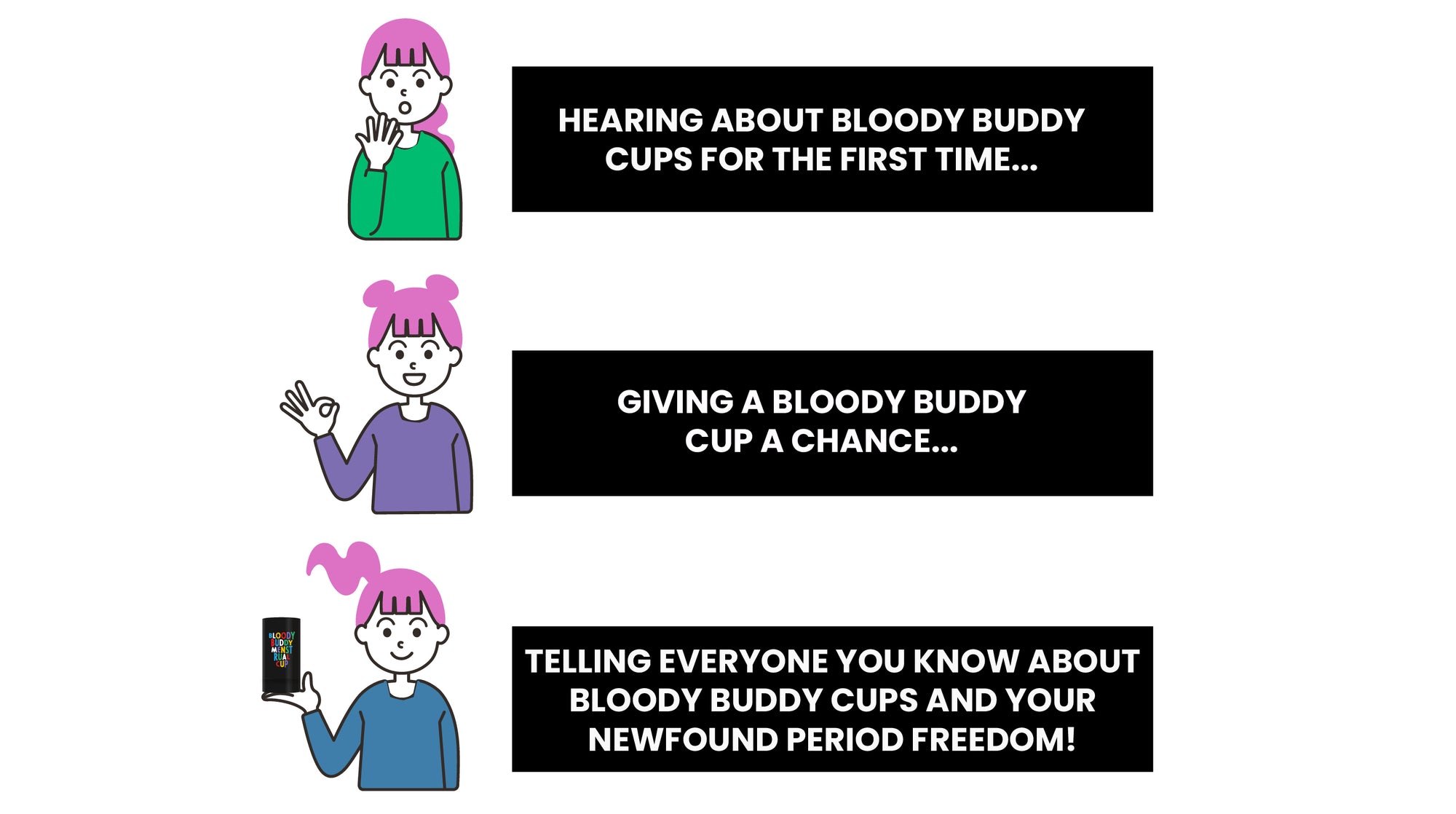 Tips For Using A Bloody Buddy Cup For The First Time!