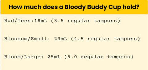 Bloody Buddy Cup Sizing